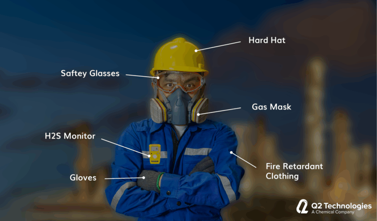 H2S Safety Guide: Health Risks, PPE, Monitors & Emergency Response Tips